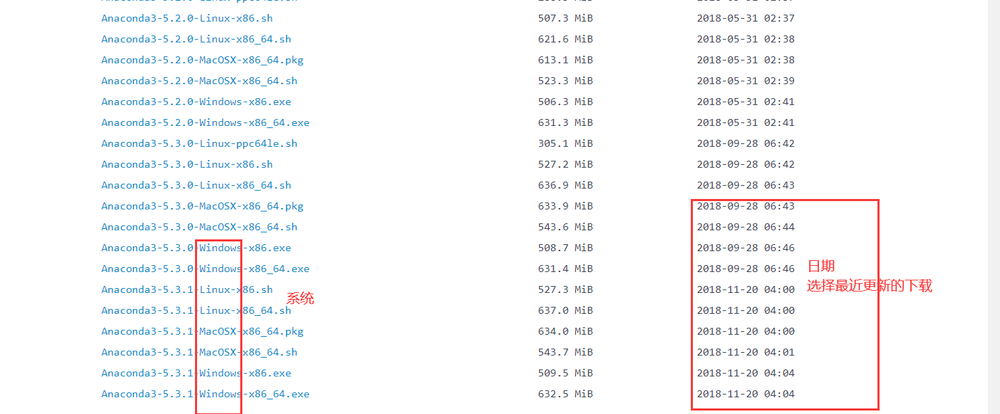 Python基础环境配置 | Lining's Blog